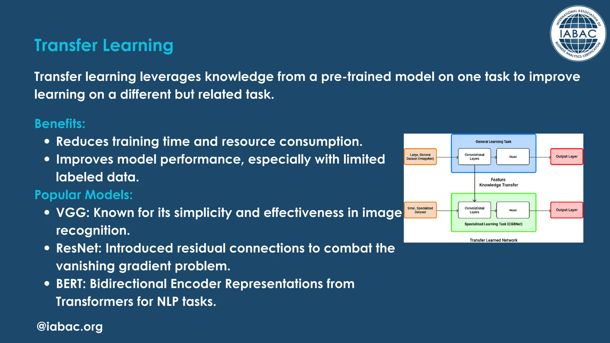 Mastering Advanced Deep Learning Techniques | PPT
