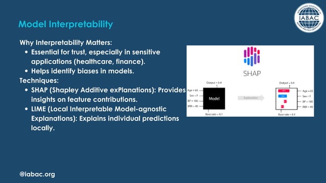 Mastering Advanced Deep Learning Techniques | PPT