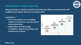 Mastering Advanced Deep Learning Techniques | PDF