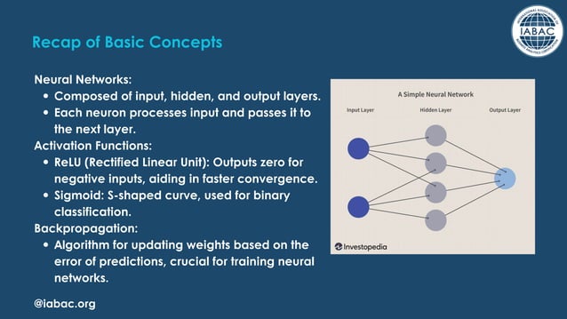 Mastering Advanced Deep Learning Techniques | PPT