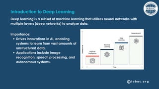 Mastering Advanced Deep Learning Techniques | IABAC | PPT
