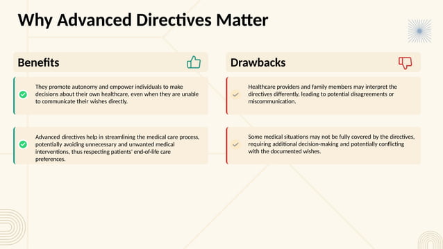 MasteringAdvancedDirectivesinHealthcare68282a354abe7604.pptx