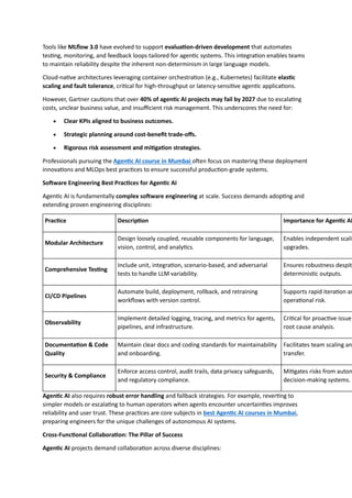 Mastering Agentic AI in Production: Architectures, Deployment ...