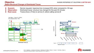 Mastering AIOps with Deep Learning | PPT