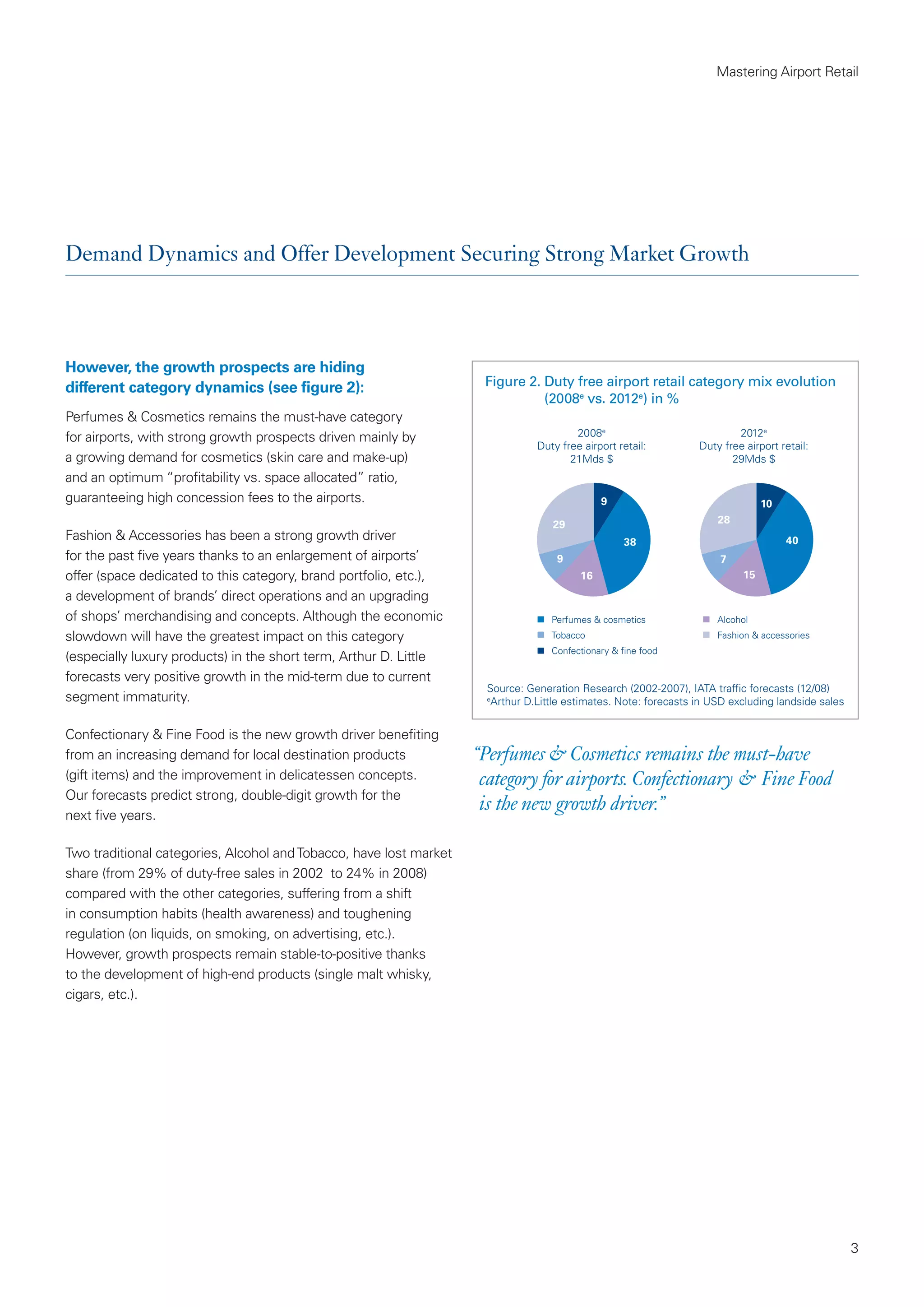Mastering airport retail | PDF