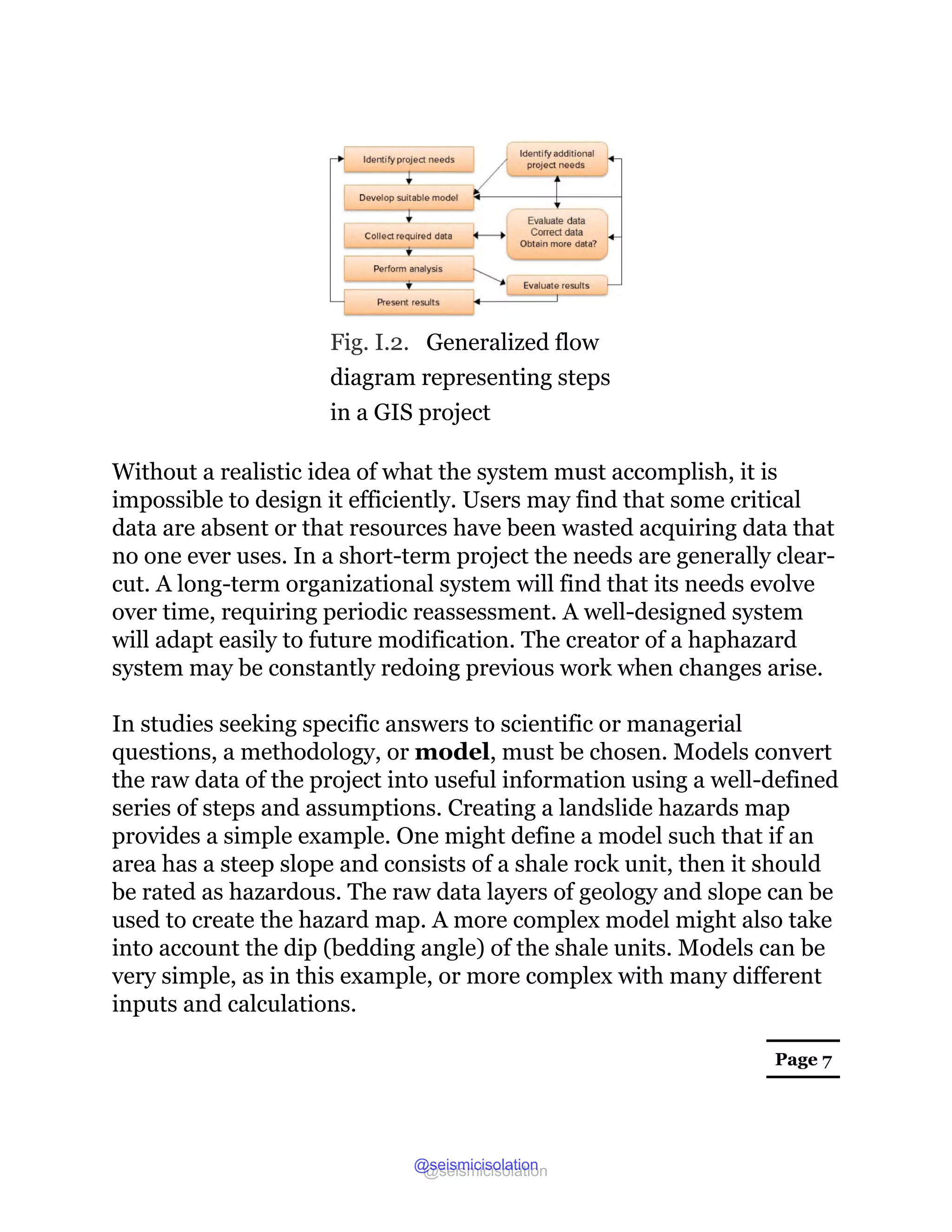 Mastering ArcGIS Pro 2nd edition 2023.pdf