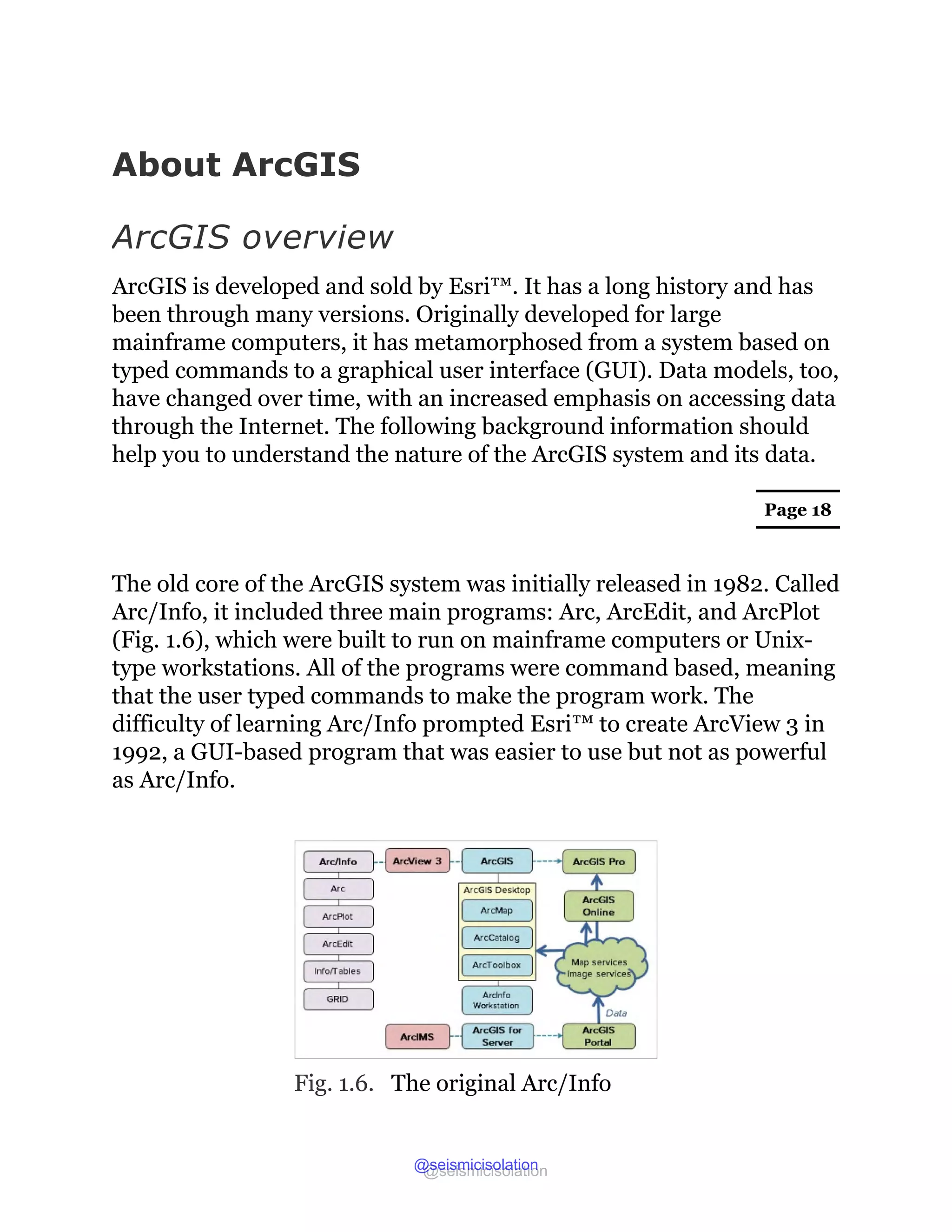 Mastering ArcGIS Pro 2nd edition 2023.pdf
