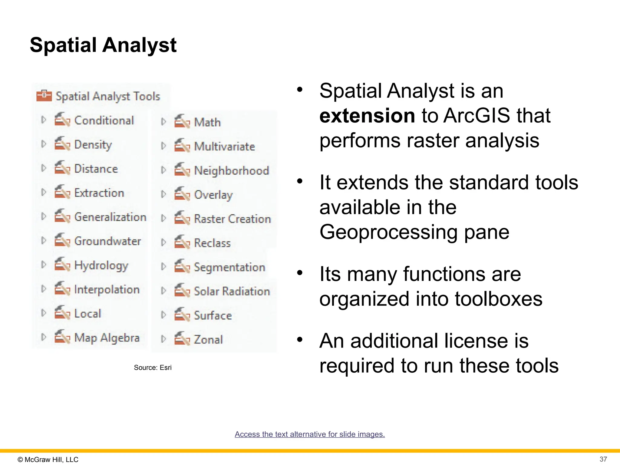 Mastering_ArcGIS_Pro_CH11_ADA_AU_Accessible.pptx