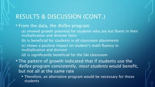 Mastering basic facts through the reflex program by Earbara Dotson | PPTX