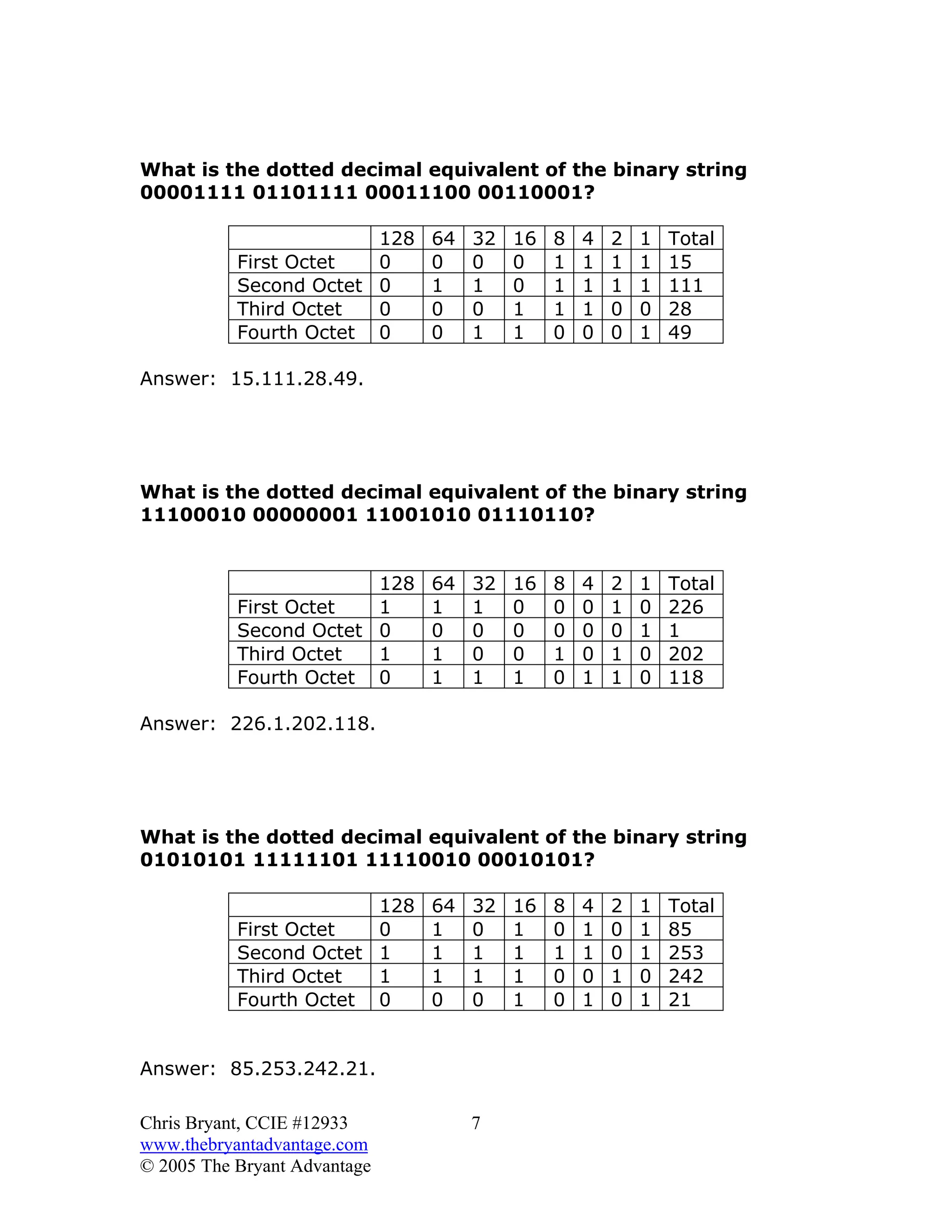 Mastering binary math_and_subnetting | PDF