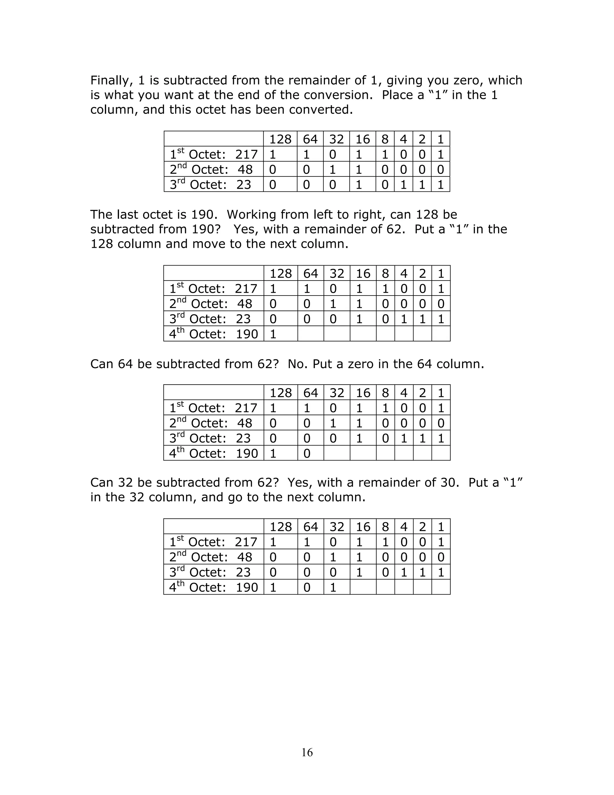 Mastering binary math_and_subnetting | PDF