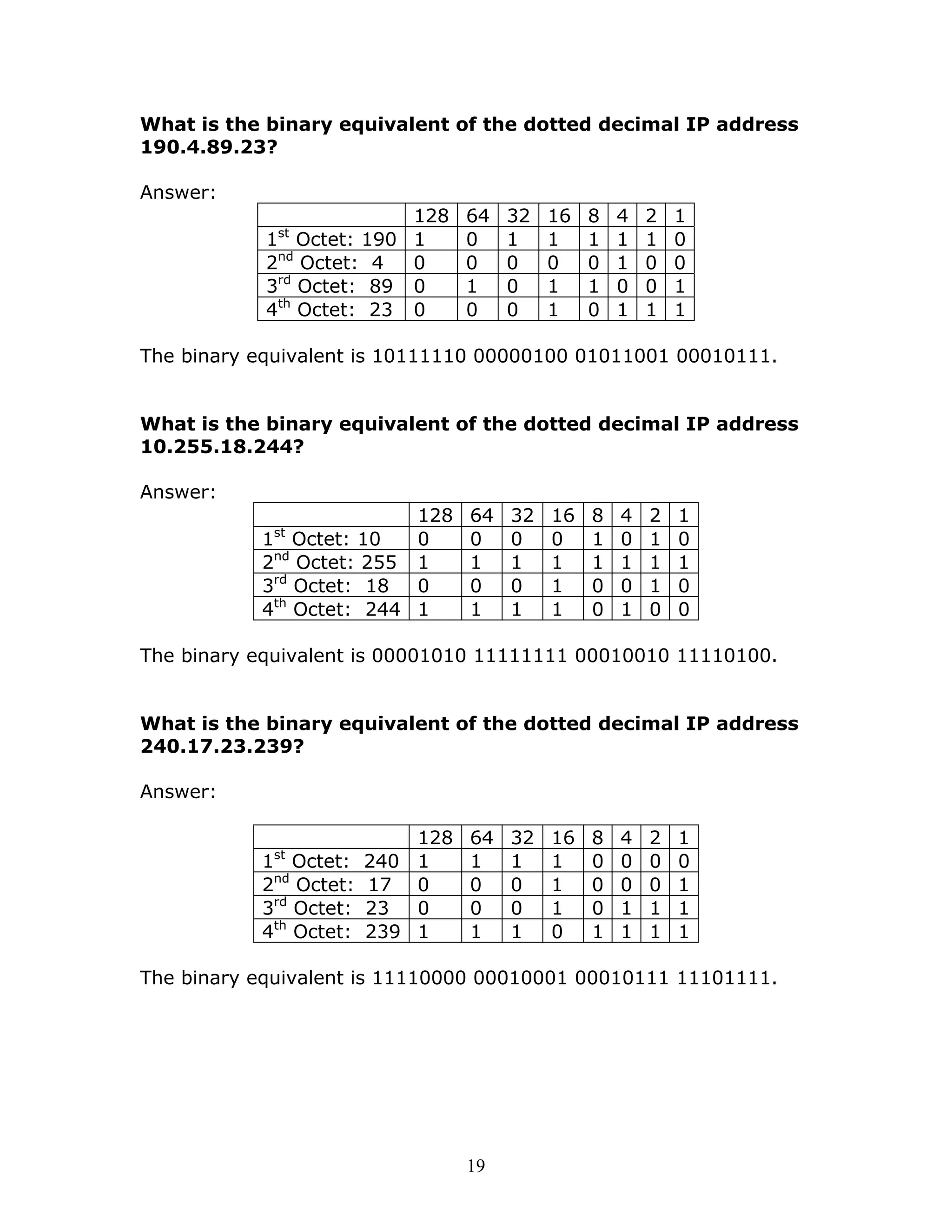 Mastering binary math_and_subnetting | PDF