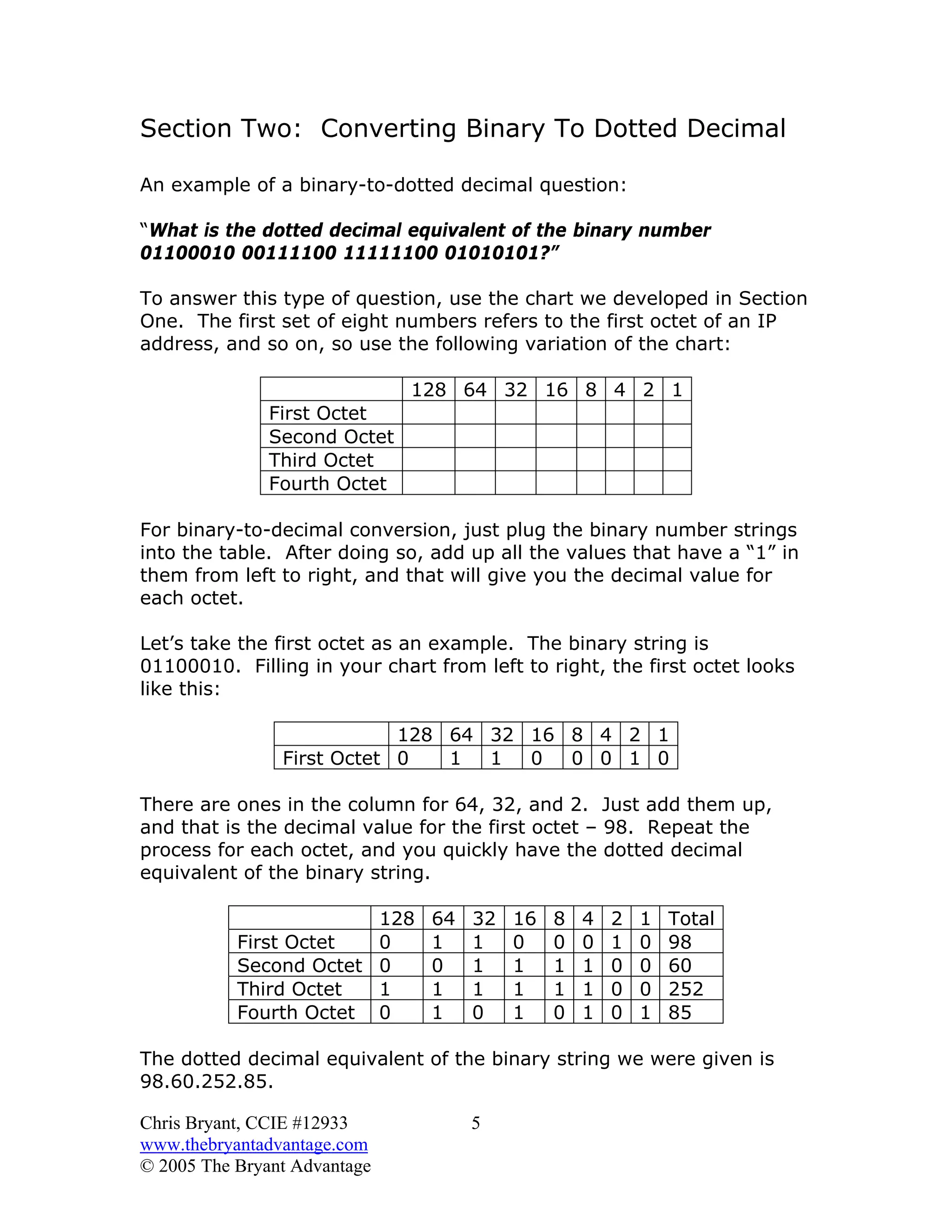 Mastering binary math_and_subnetting | PDF