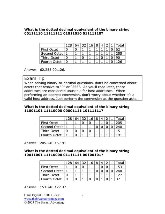 Mastering binary math_and_subnetting | PDF