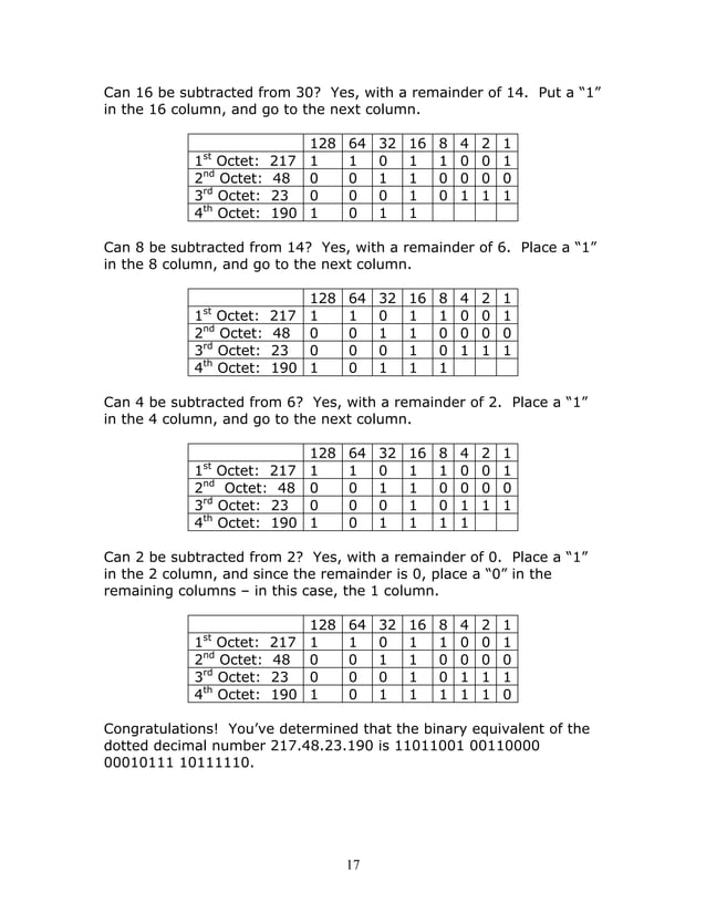 Mastering binary math_and_subnetting | PDF