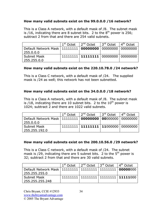 Mastering binary math_and_subnetting | PDF