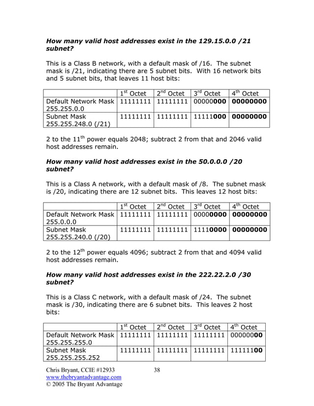 Mastering binary math_and_subnetting | PDF