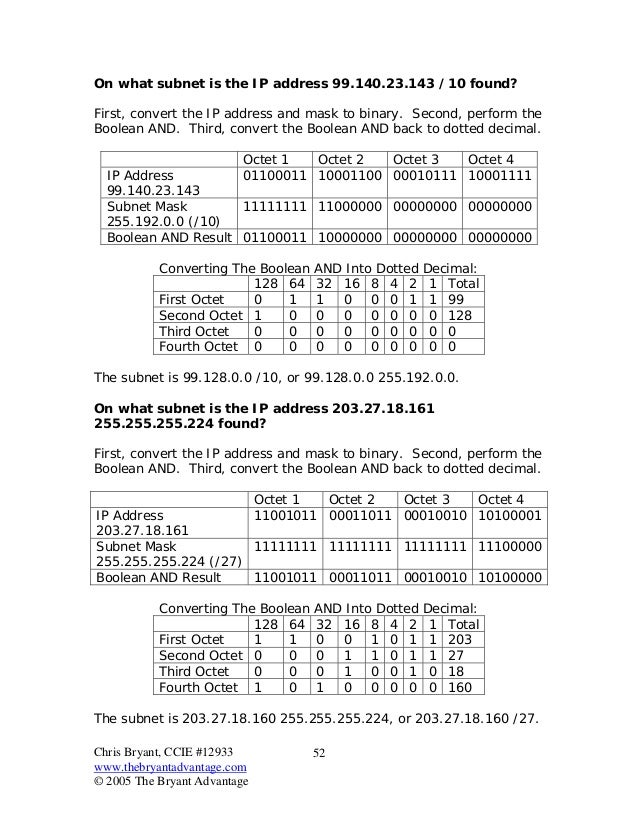 Mastering Binary Mathandsubnetting