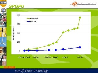 Mastering Bio Grid | PDF | Computing | Technology & Computing