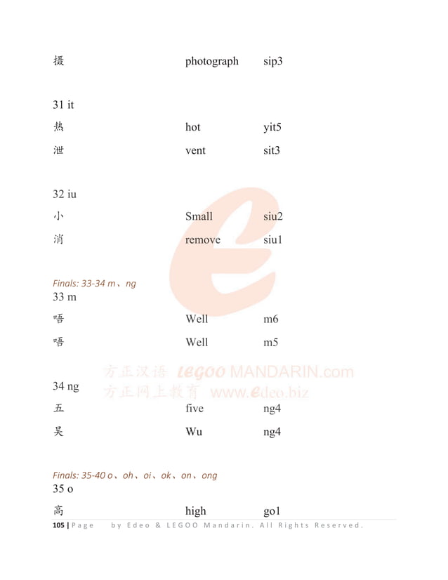 Mastering Cantonese Sample 掌握粤语：完美发音指南.pdf