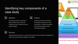 Mastering Case Study Writing: 5 Simple Steps to Ace It | PPTX