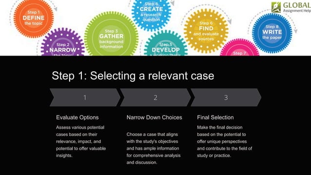 Mastering Case Study Writing: 5 Simple Steps to Ace It | PPTX