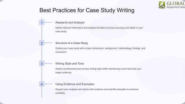 Mastering Case Study Writing: Best Practices | PPT