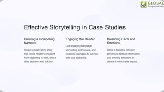 Mastering Case Study Writing: Best Practices | PPTX