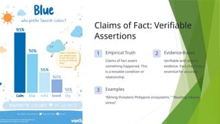 Mastering Claims A Guide to Critical Analysis.pptx