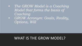 Mastering Coaching with the GROW Model.pptx