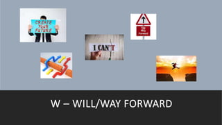 Mastering Coaching with the GROW Model.pptx