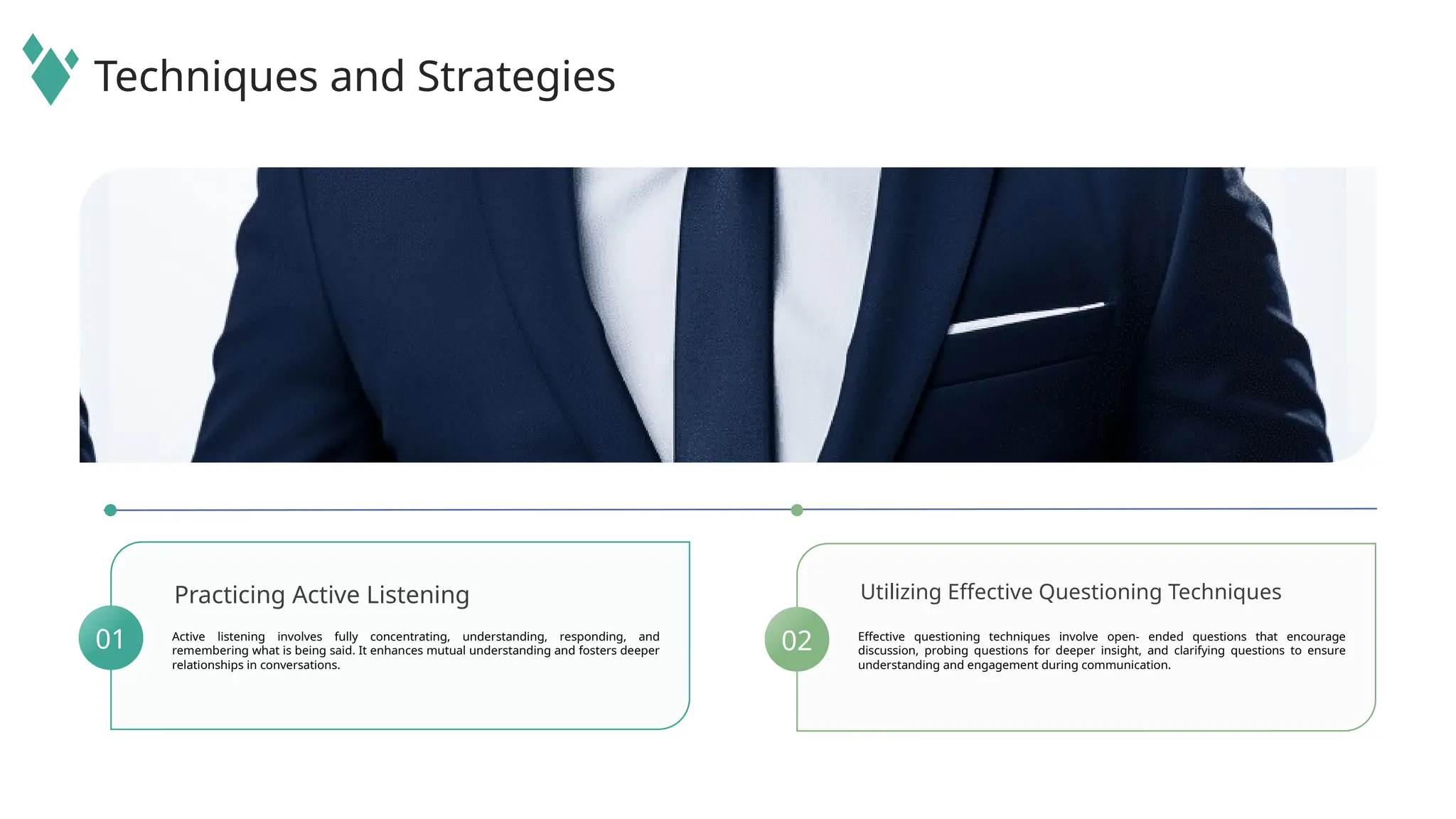 Mastering Communication Skills for Effective Interaction.pptx