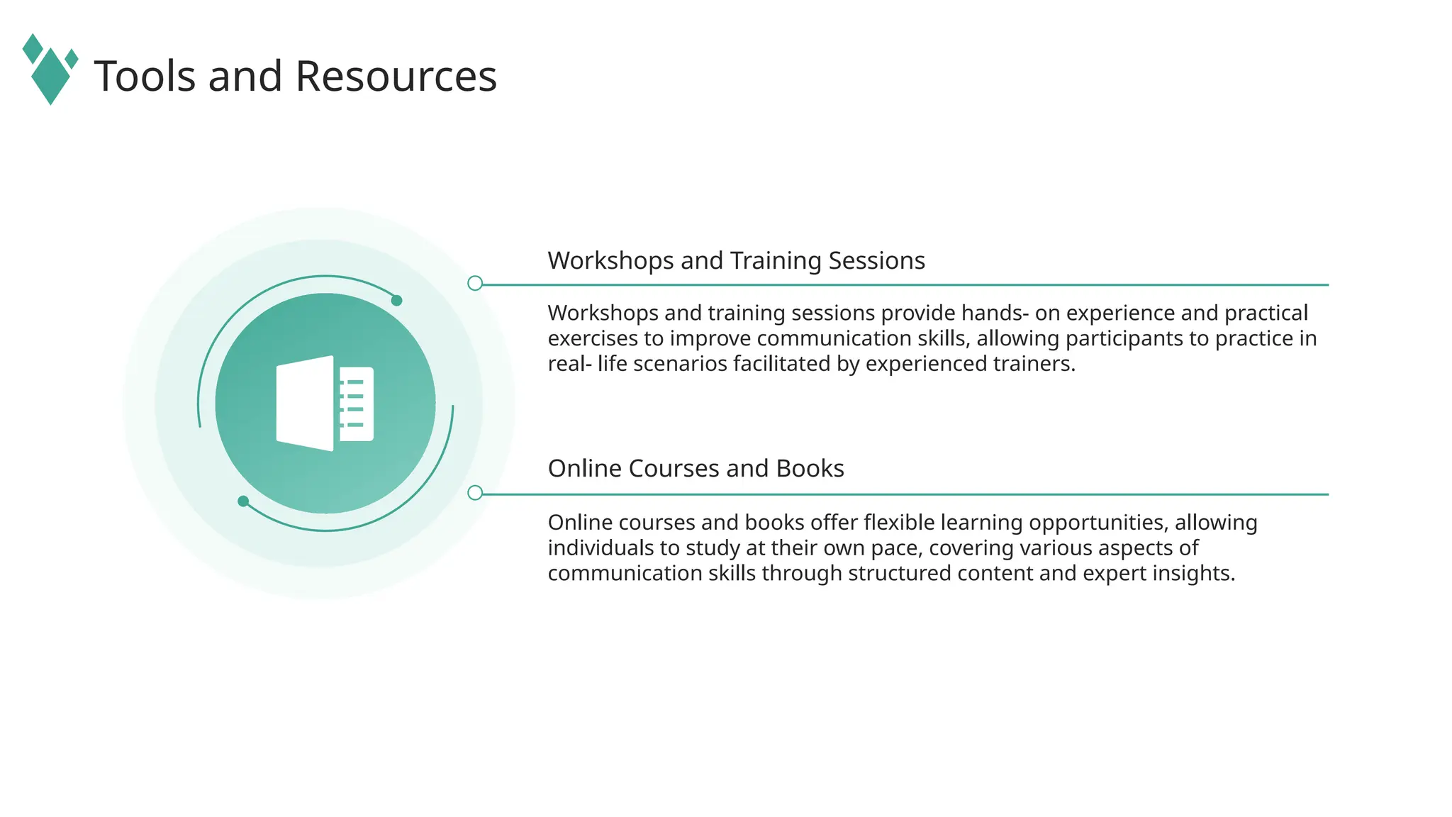 Mastering Communication Skills for Effective Interaction.pptx