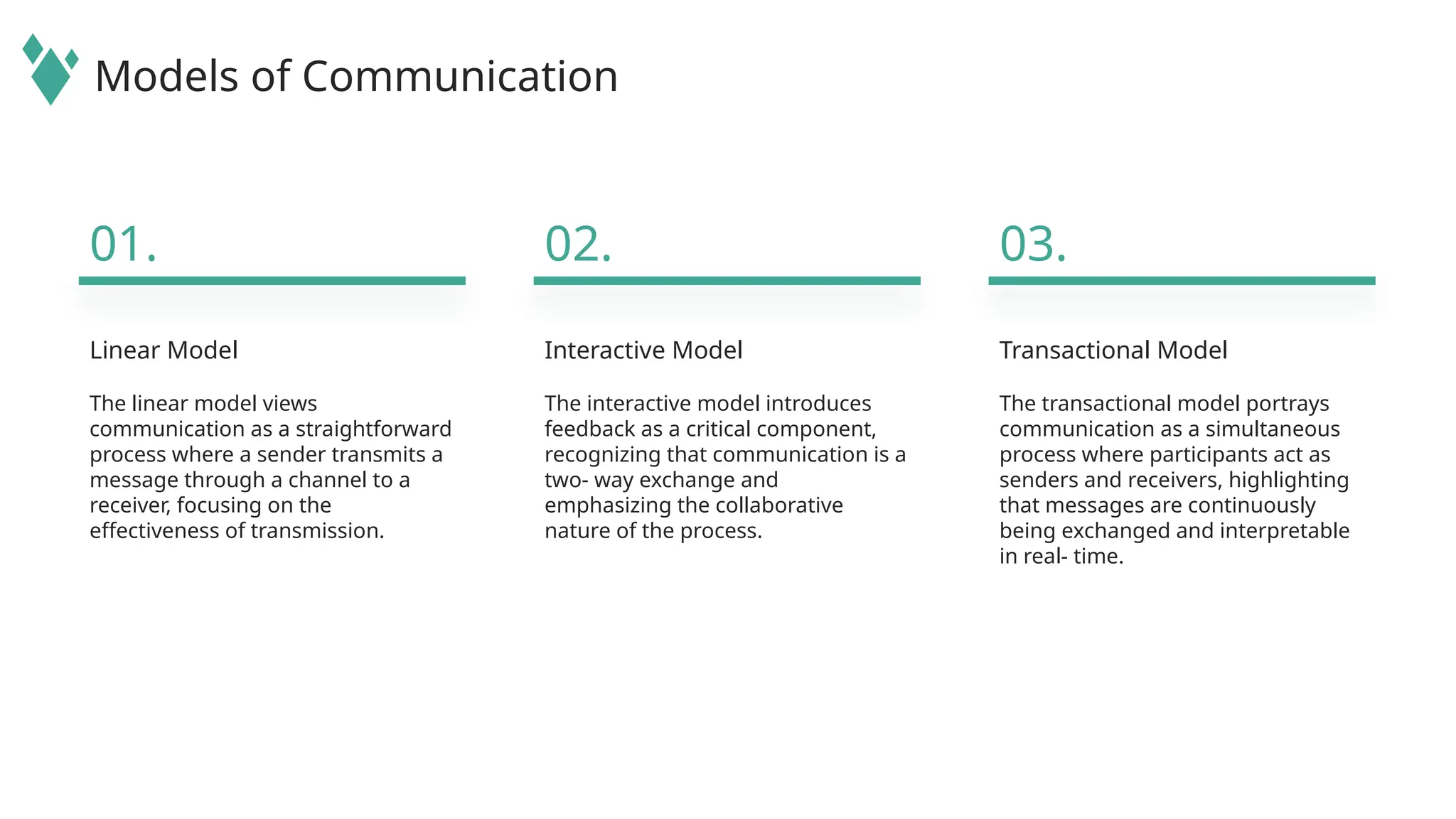 Mastering Communication Skills for Effective Interaction.pptx