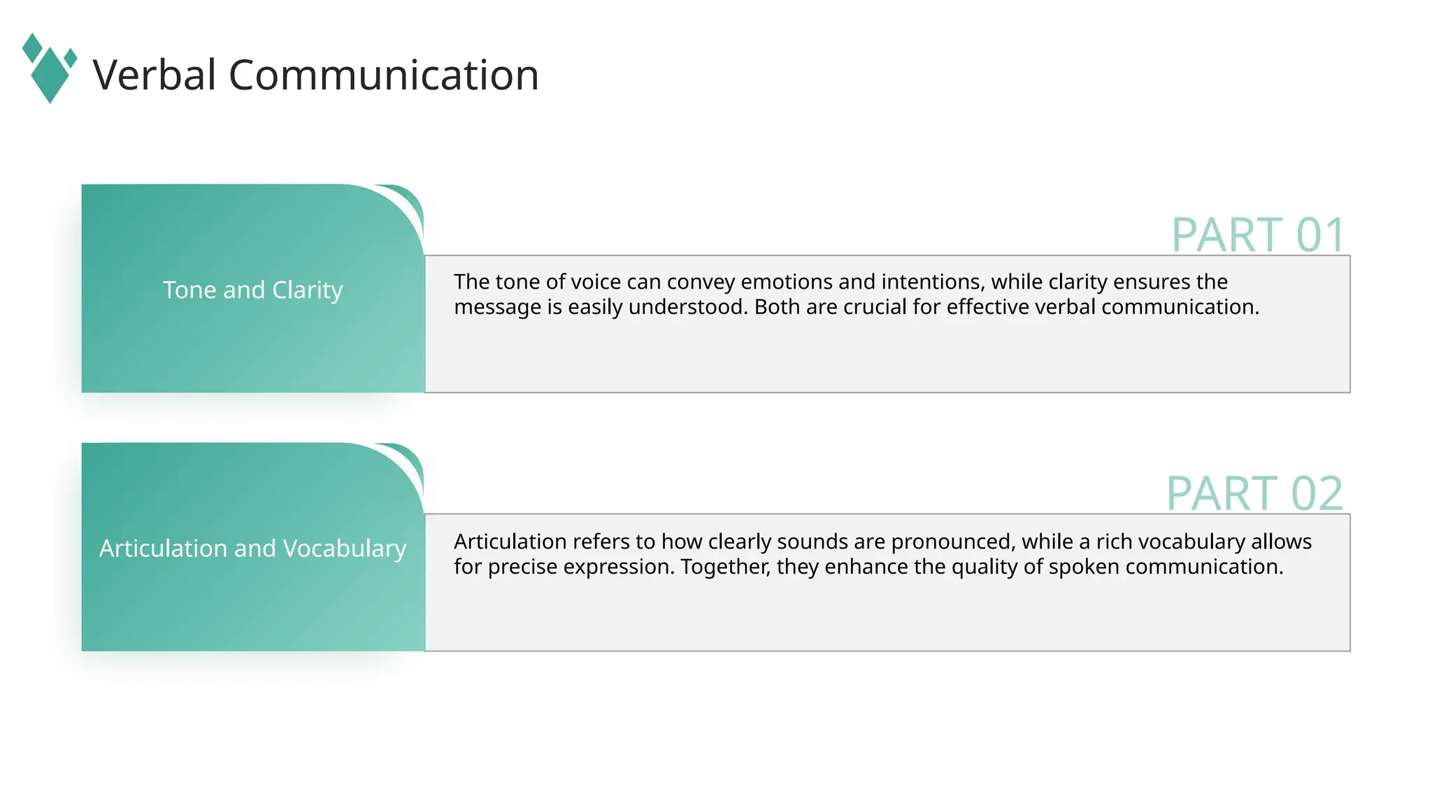 Mastering Communication Skills for Effective Interaction.pptx