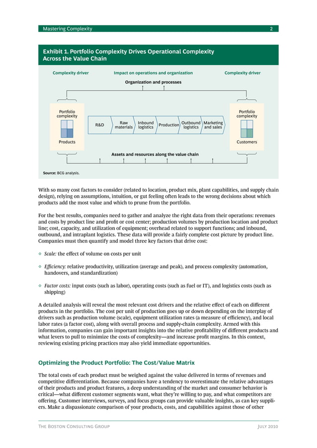 Mastering Complexity | PDF