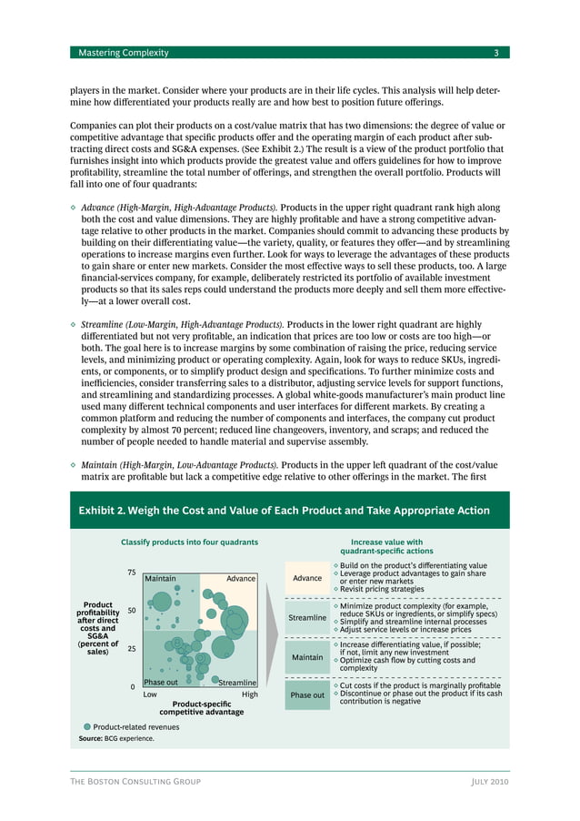 Mastering Complexity | PDF