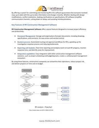 Mastering Construction Projects with RFI Software A Comprehensive Guide ...
