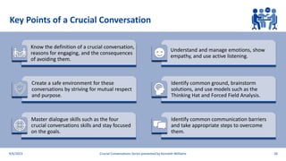 Mastering Crucial Conversations PowerPoint Design | PPTX