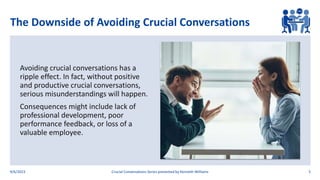 Mastering Crucial Conversations PowerPoint Design | PPTX