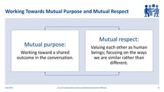 Mastering Crucial Conversations PowerPoint Design | PPTX