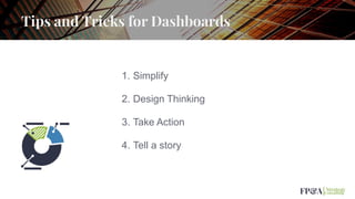 Mastering Dashboards To Build Value | PPT