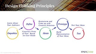 Mastering Dashboards To Build Value | PPT