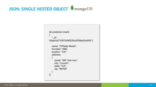 Mastering Data Modeling for NoSQL Platforms | PPT
