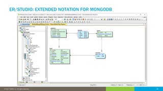 Mastering Data Modeling for NoSQL Platforms | PPT