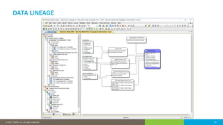 Mastering Data Modeling for NoSQL Platforms | PPT