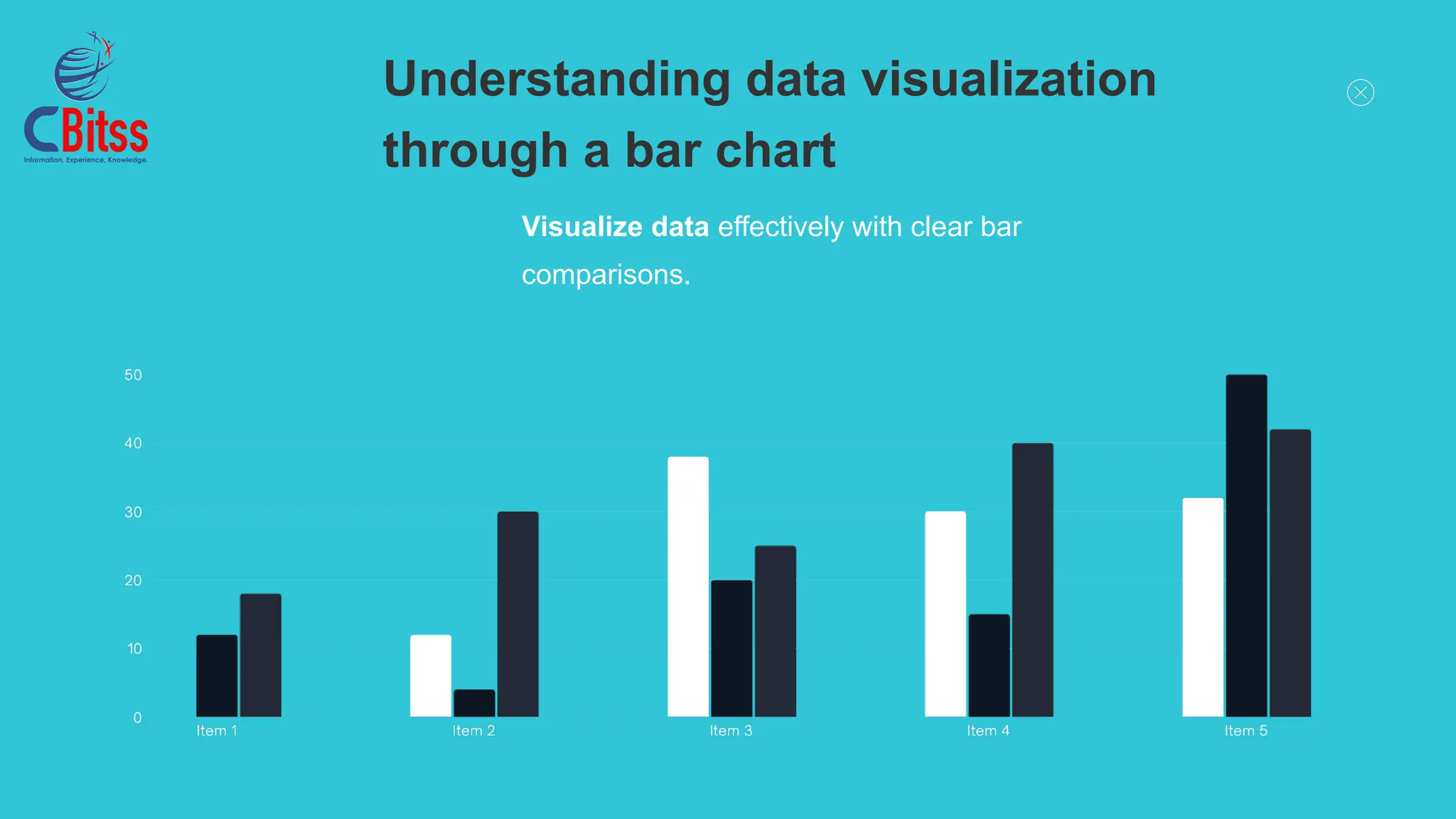 Mastering Data Science From Fundamentals to Advanced Techniques.pptx