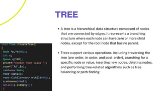 MASTERING DATA STRUCTURES AND ALGORITHMS (1).pdf