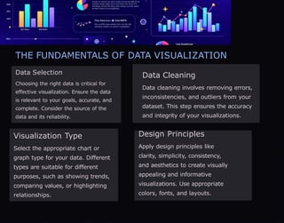 Mastering Data Visualization using power bi .pptx