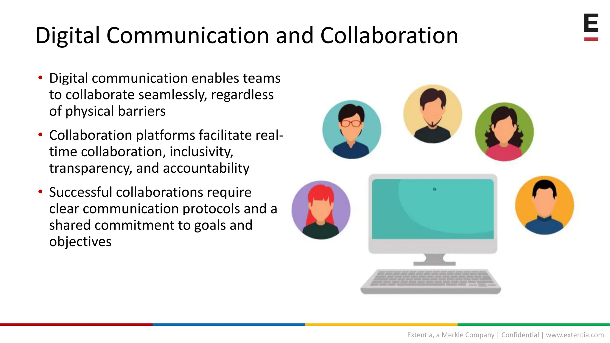 Mastering Digital Communication in the Workplace: Top Strategies for Success.pptx